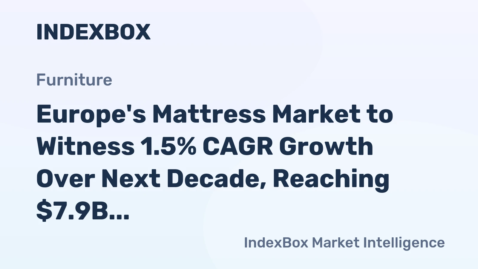 Europe's Mattress Market to Witness 1.5% CAGR Growth Over Next Decade, Reaching $7.9B by 2035