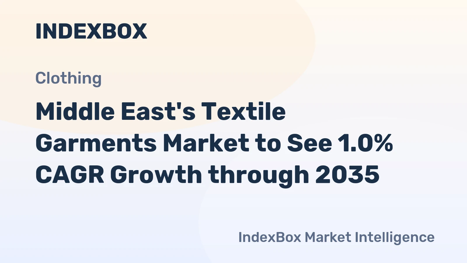 Middle East's Textile Garments Market to See 1.0% CAGR Growth through 2035
