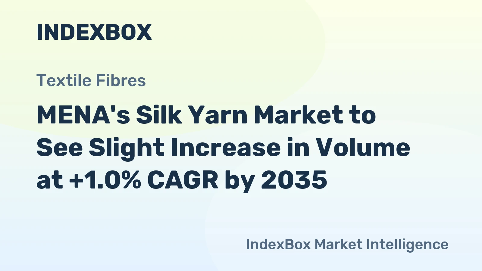 MENA's Silk Yarn Market to See Slight Increase in Volume at +1.0% CAGR by 2035