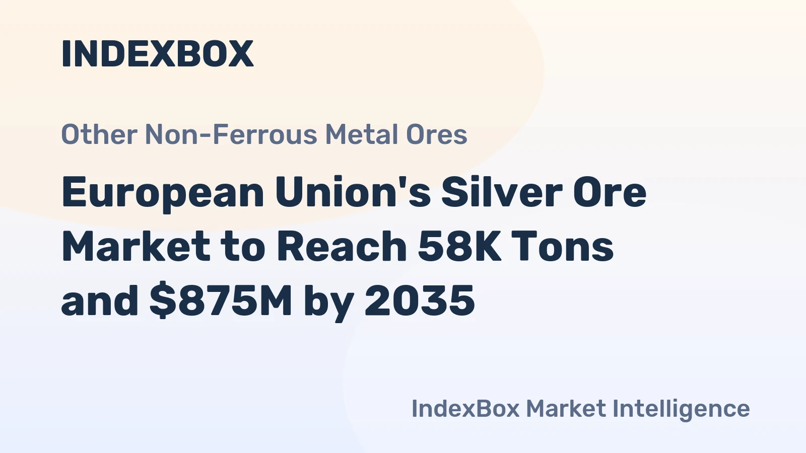 European Union's Silver Ore Market to Reach 58K Tons and $875M by 2035