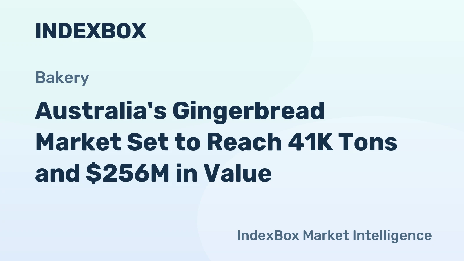 Australia's Gingerbread Market Set to Reach 41K Tons and $256M in Value
