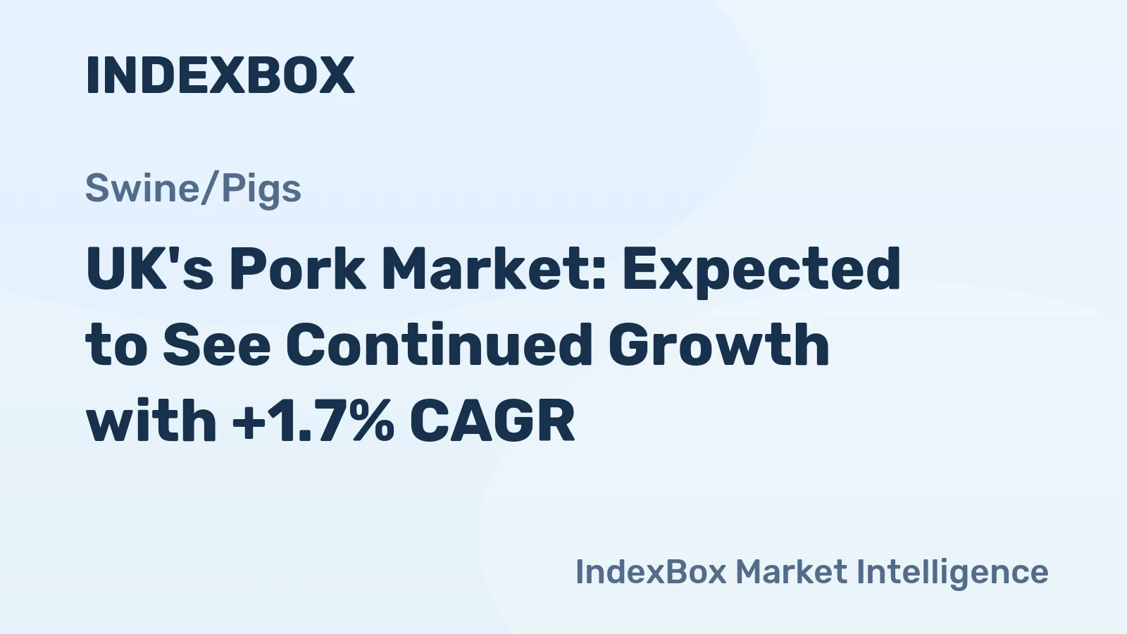 UK's Pork Market: Expected to See Continued Growth with +1.7% CAGR
