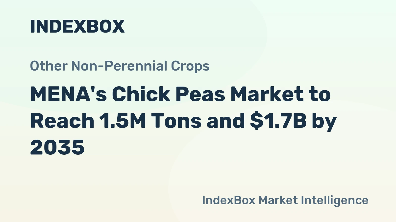 MENA's Chick Peas Market to Reach 1.5M Tons and $1.7B by 2035