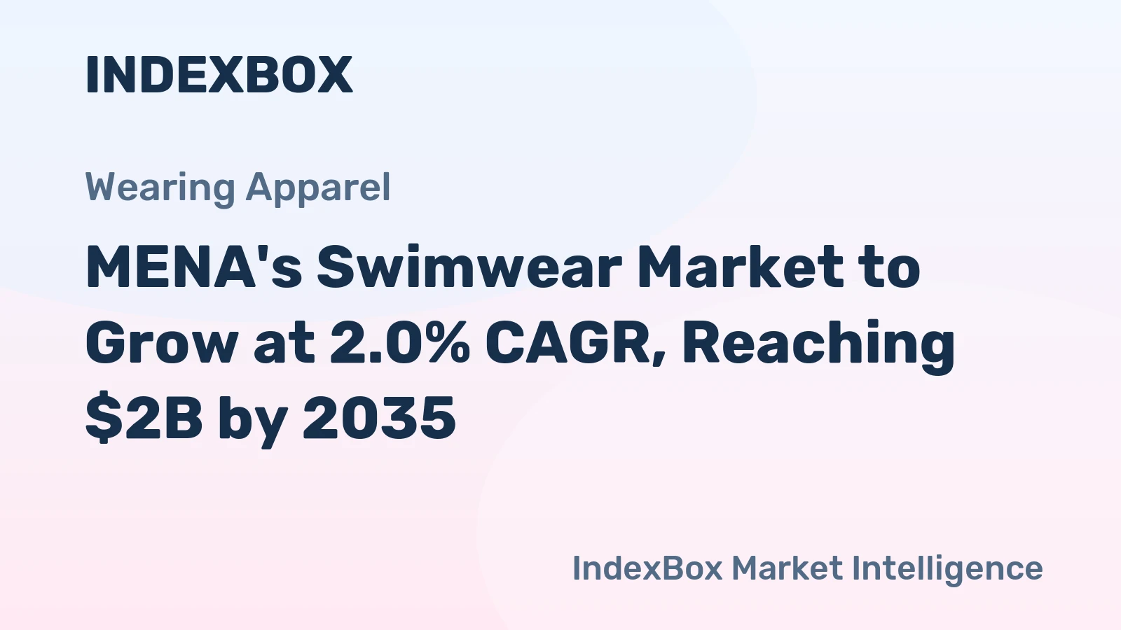 MENA's Swimwear Market to Grow at 2.0% CAGR, Reaching $2B by 2035
