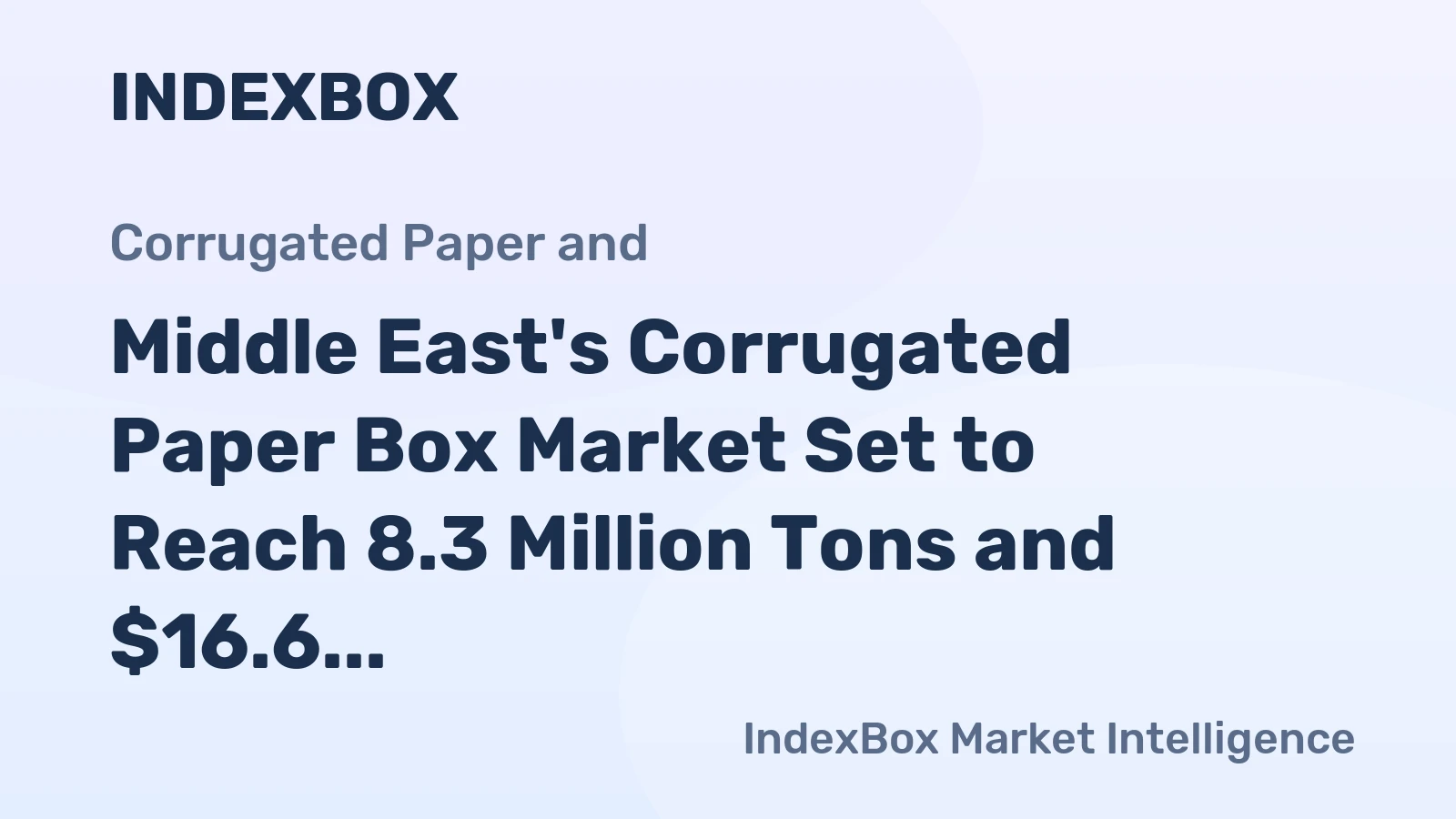 Middle East's Corrugated Paper Box Market Set to Reach 8.3 Million Tons and $16.6 Billion by 2035
