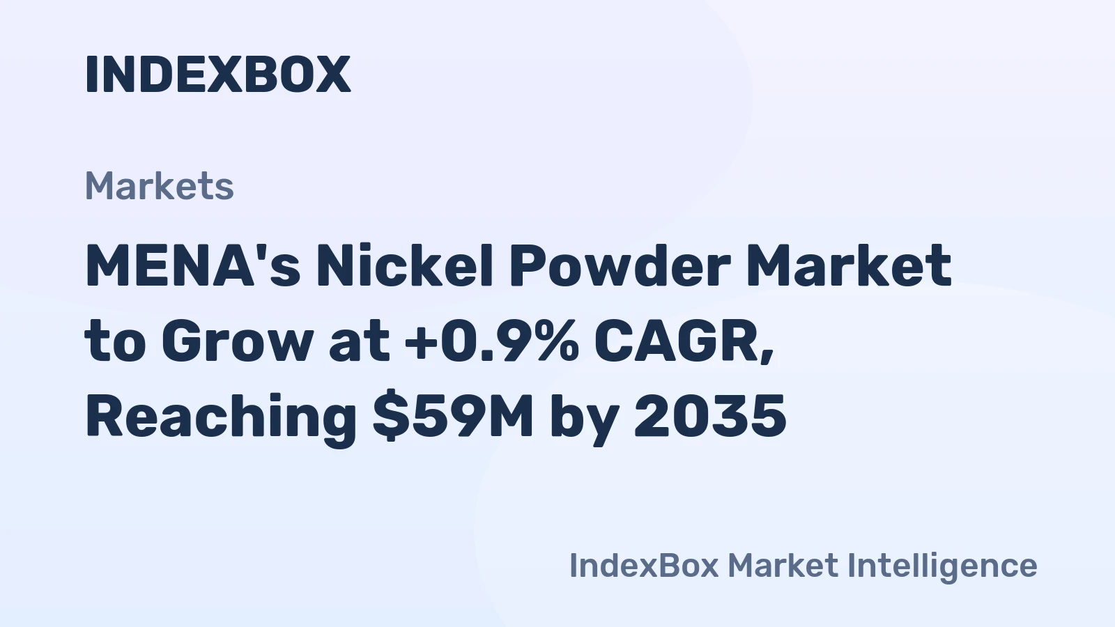 MENA's Nickel Powder Market to Grow at +0.9% CAGR, Reaching $59M by 2035