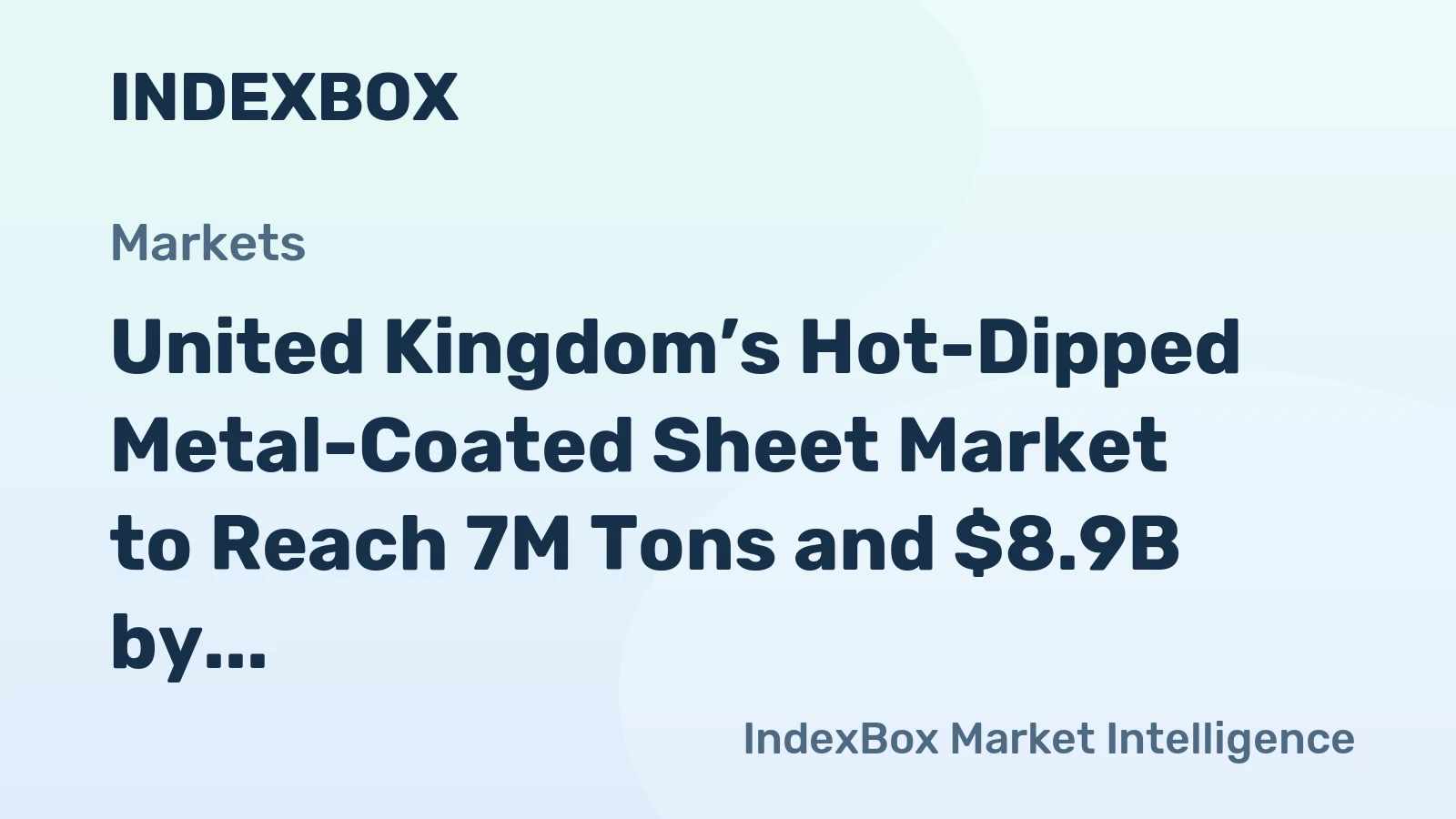 United Kingdom’s Hot-Dipped Metal-Coated Sheet Market to Reach 7M Tons and $8.9B by 2035