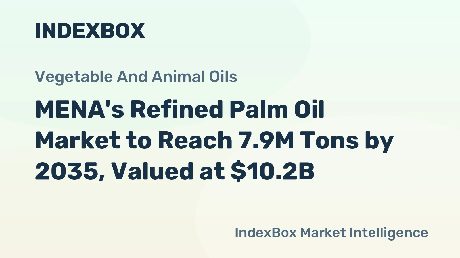 MENA's Refined Palm Oil Market to Reach 7.9M Tons by 2035, Valued at $10.2B