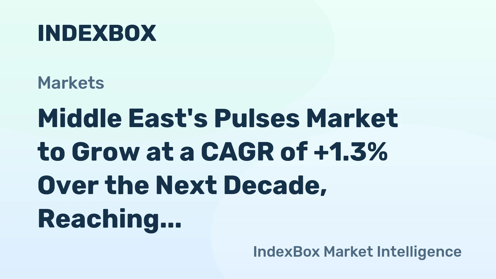 Middle East's Pulses Market to Grow at a CAGR of +1.3% Over the Next Decade, Reaching $4.2B by 2035