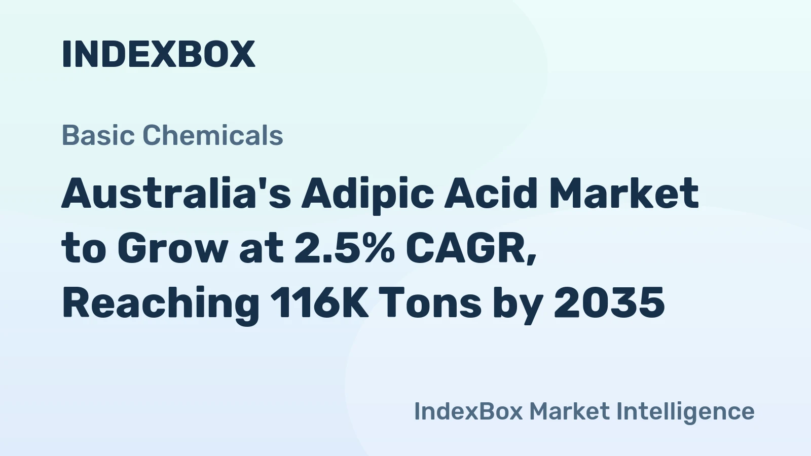 Australia's Adipic Acid Market to Grow at 2.5% CAGR, Reaching 116K Tons by 2035