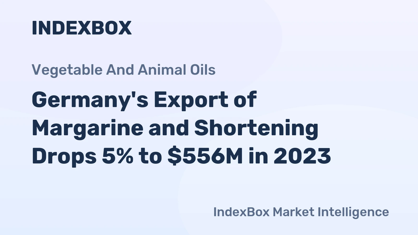 Germany's Export of Margarine and Shortening Drops 5% to $556M in 2023