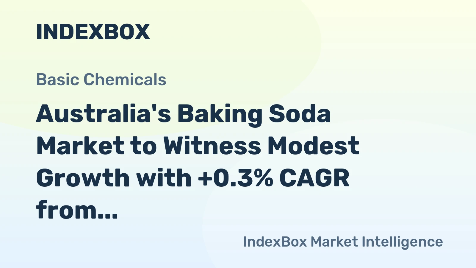 Australia's Baking Soda Market to Witness Modest Growth with +0.3% CAGR from 2024-2035