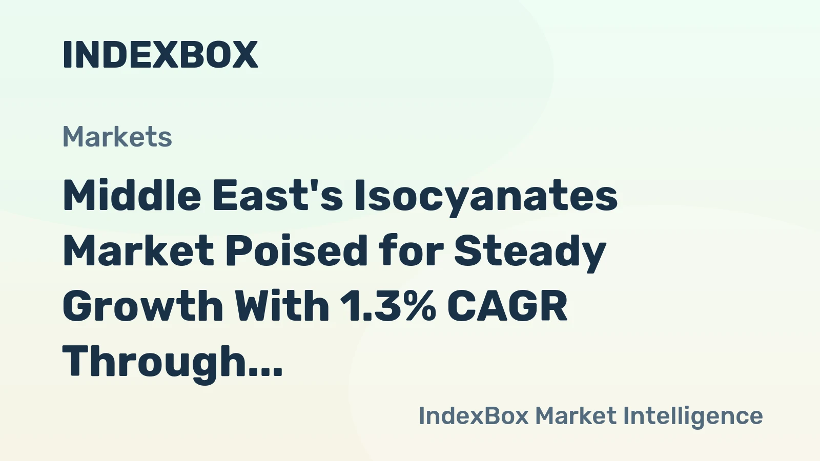 Middle East's Isocyanates Market Poised for Steady Growth With 1.3% CAGR Through 2035