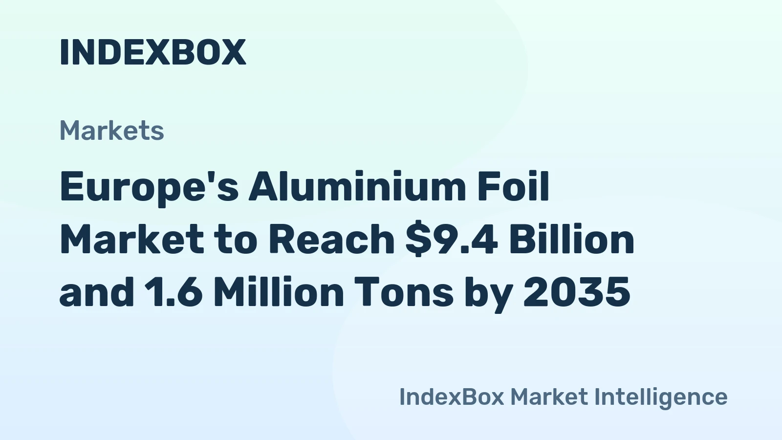 Europe's Aluminium Foil Market to Reach $9.4 Billion and 1.6 Million Tons by 2035
