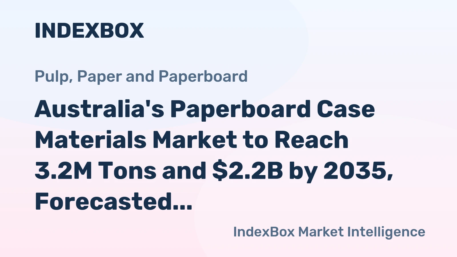 Australia's Paperboard Case Materials Market to Reach 3.2M Tons and $2.2B by 2035, Forecasted to Grow at +4.2% and +5.7% CAGR Respectively