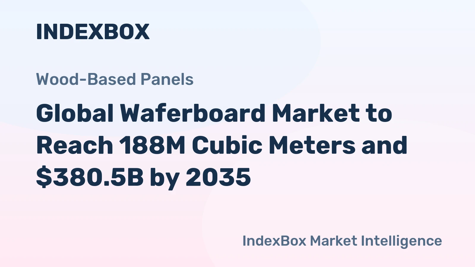 Global Waferboard Market to Reach 188M Cubic Meters and $380.5B by 2035