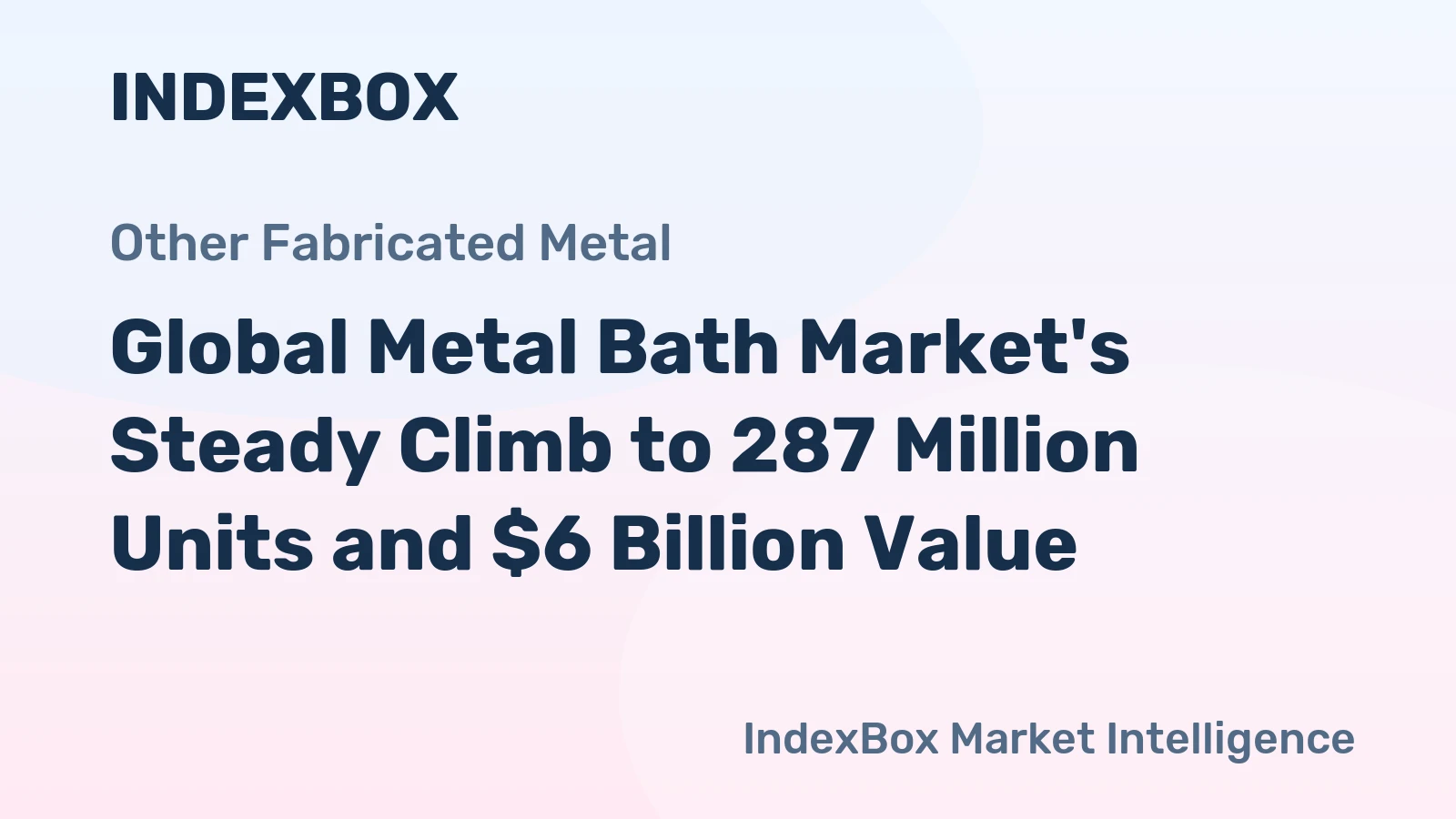Global Metal Bath Market's Steady Climb to 287 Million Units and $6 Billion Value