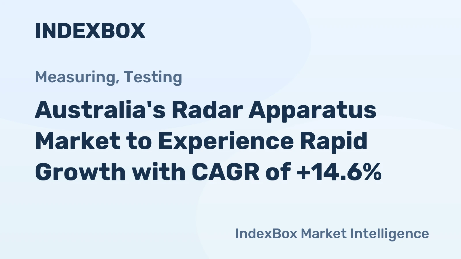 Australia's Radar Apparatus Market to Experience Rapid Growth with CAGR of +14.6%
