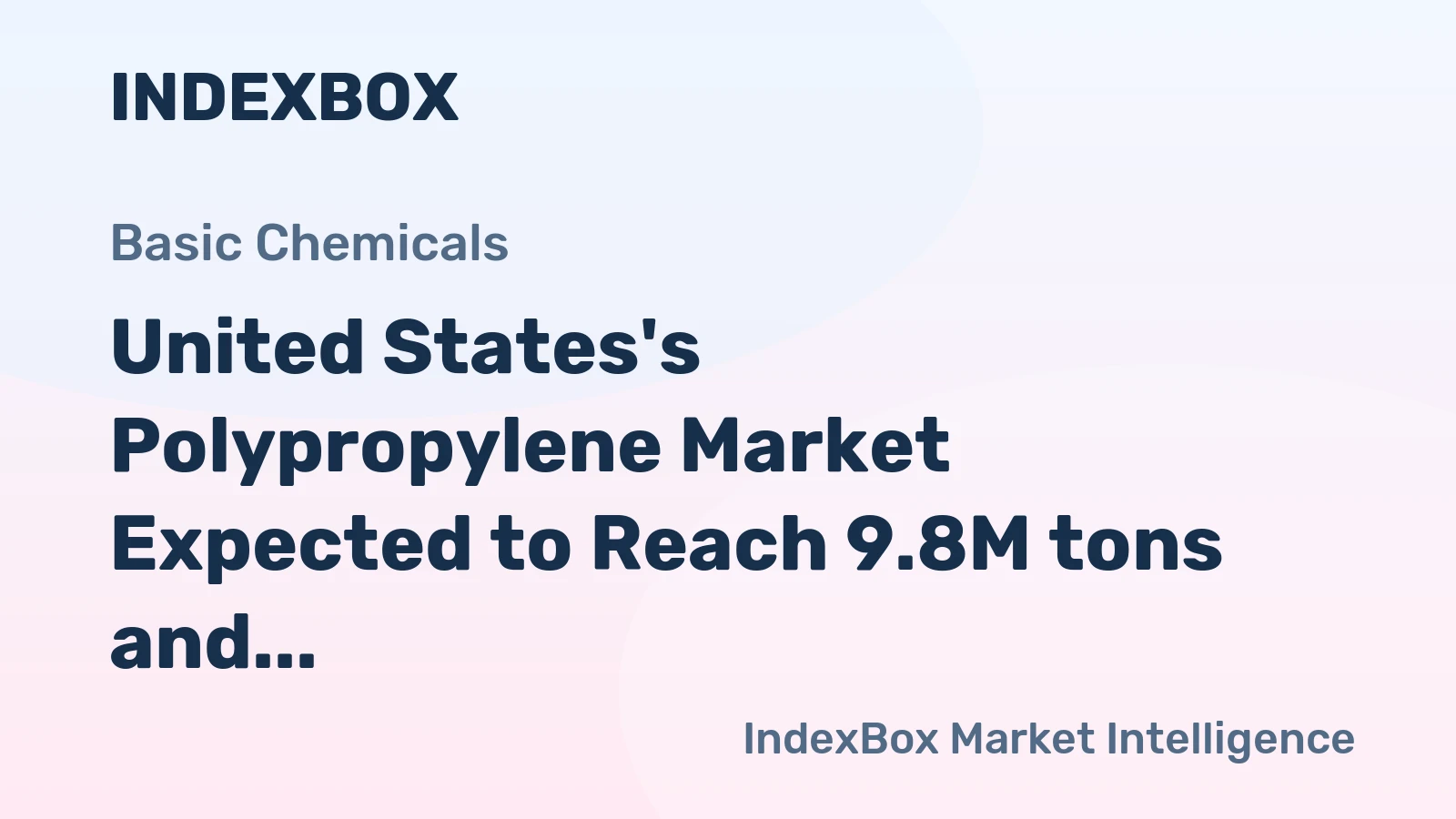 United States's Polypropylene Market Expected to Reach 9.8M tons and $15.7B by 2035