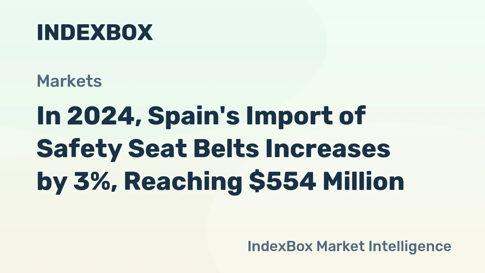 In 2024, Spain's Import of Safety Seat Belts Increases by 3%, Reaching $554 Million