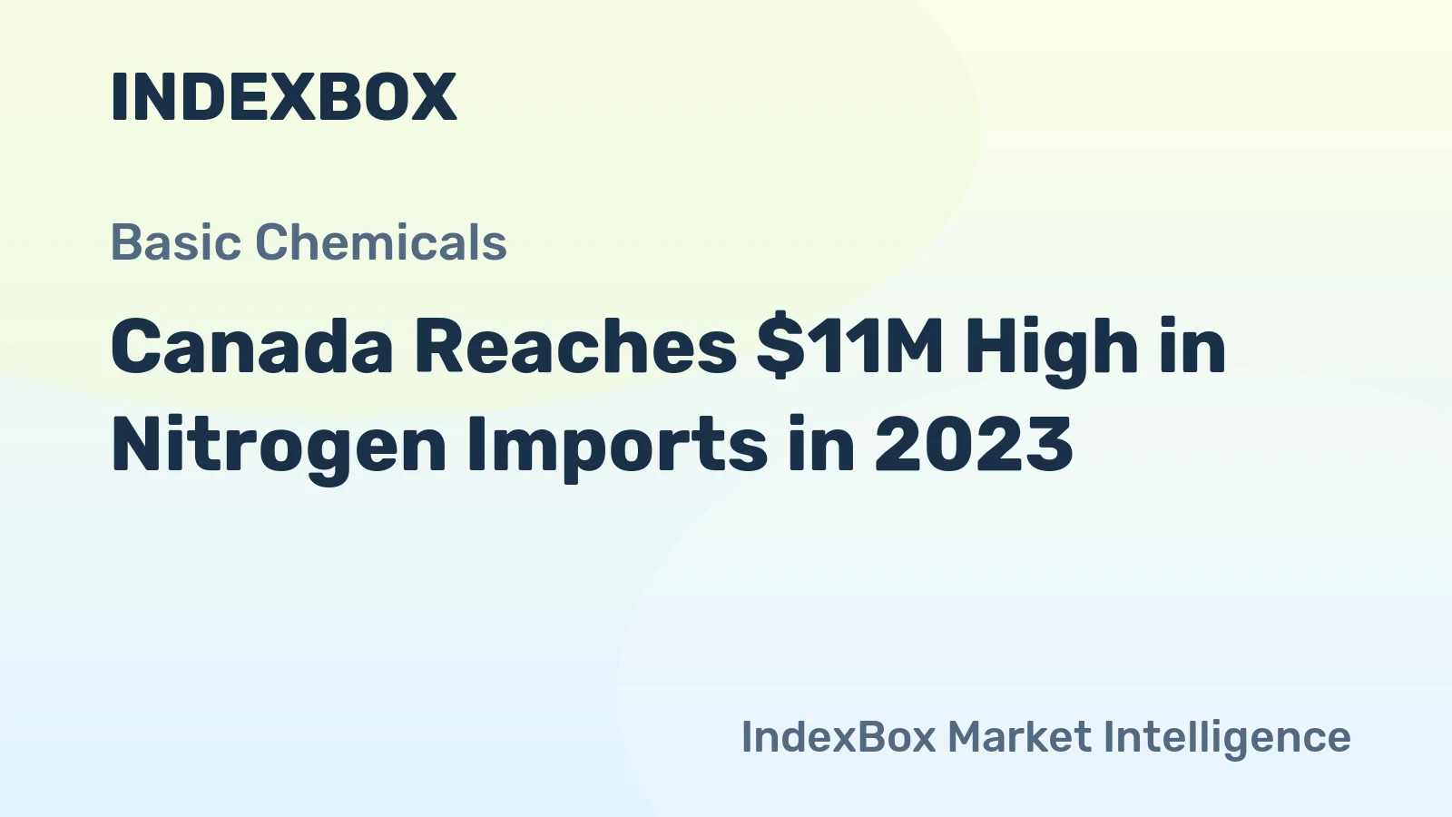 Canada Reaches $11M High in Nitrogen Imports in 2023