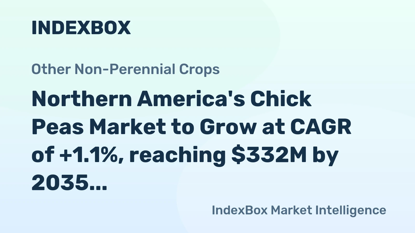 Northern America's Chick Peas Market to Grow at CAGR of +1.1%, reaching $332M by 2035