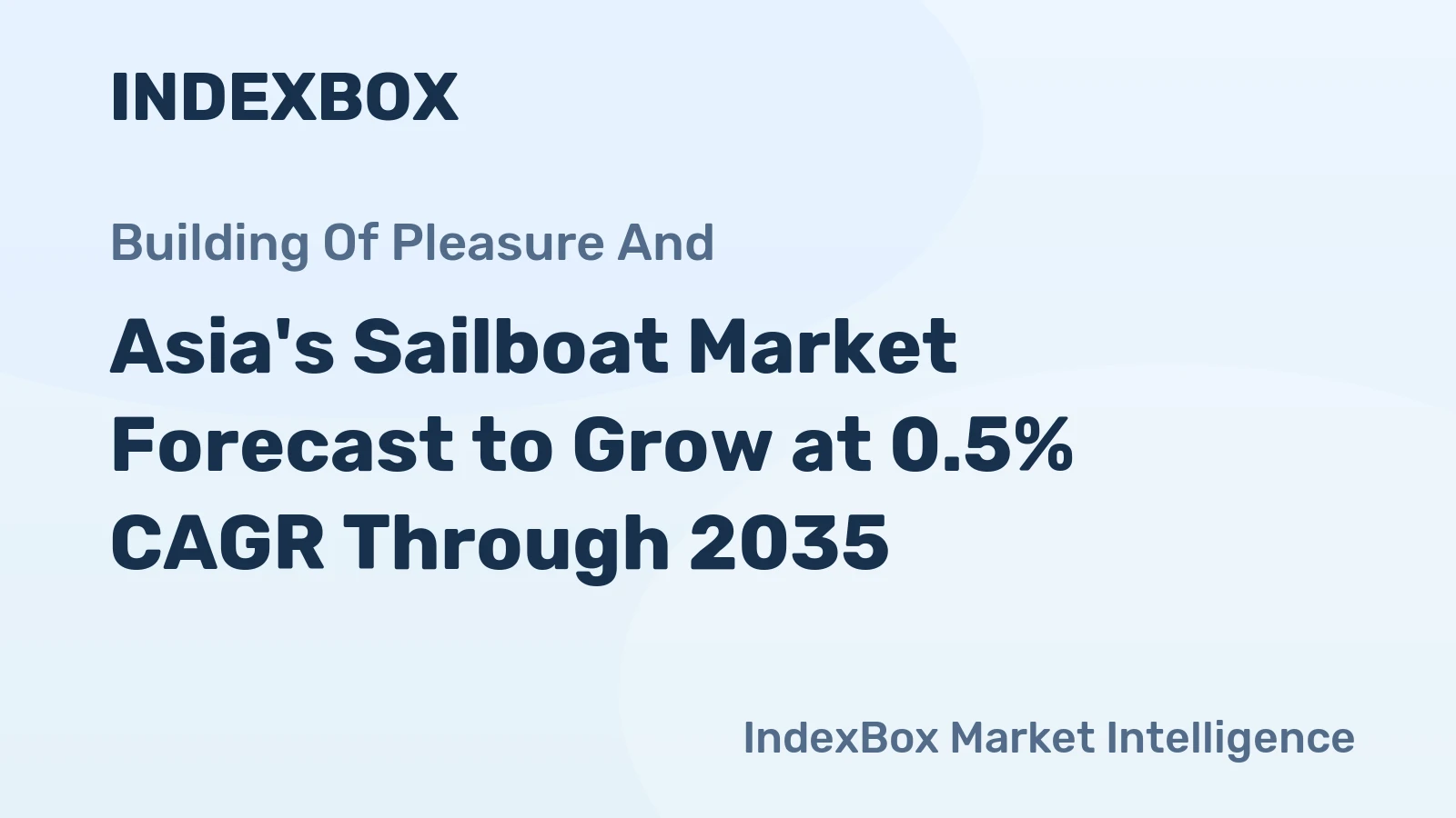Asia's Sailboat Market Forecast to Grow at 0.5% CAGR Through 2035