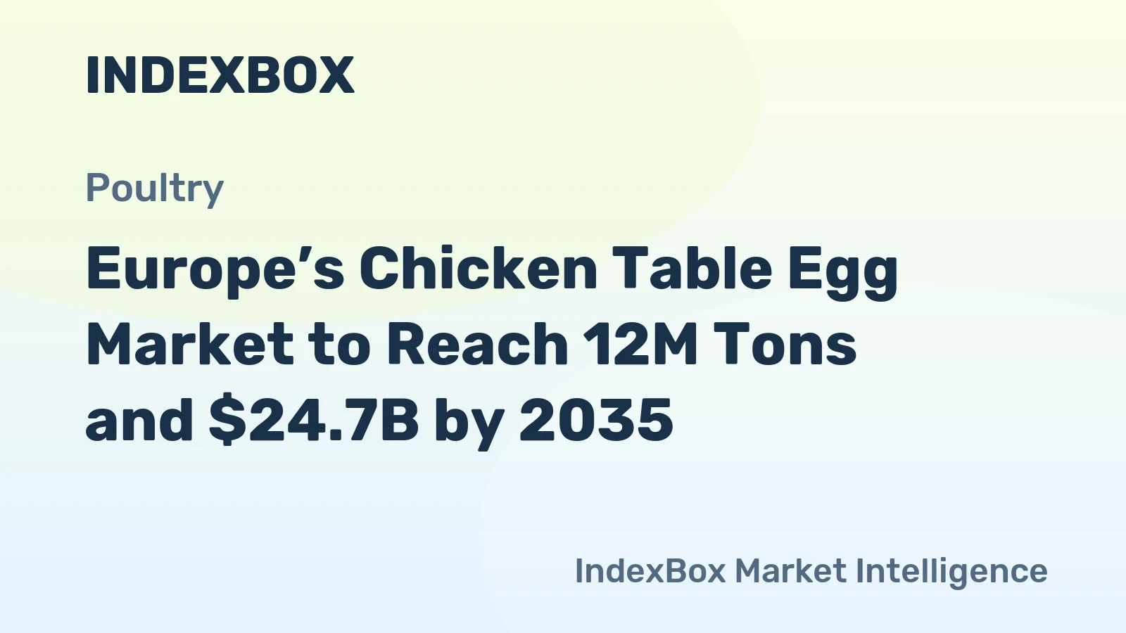 Europe’s Chicken Table Egg Market to Reach 12M Tons and $24.7B by 2035