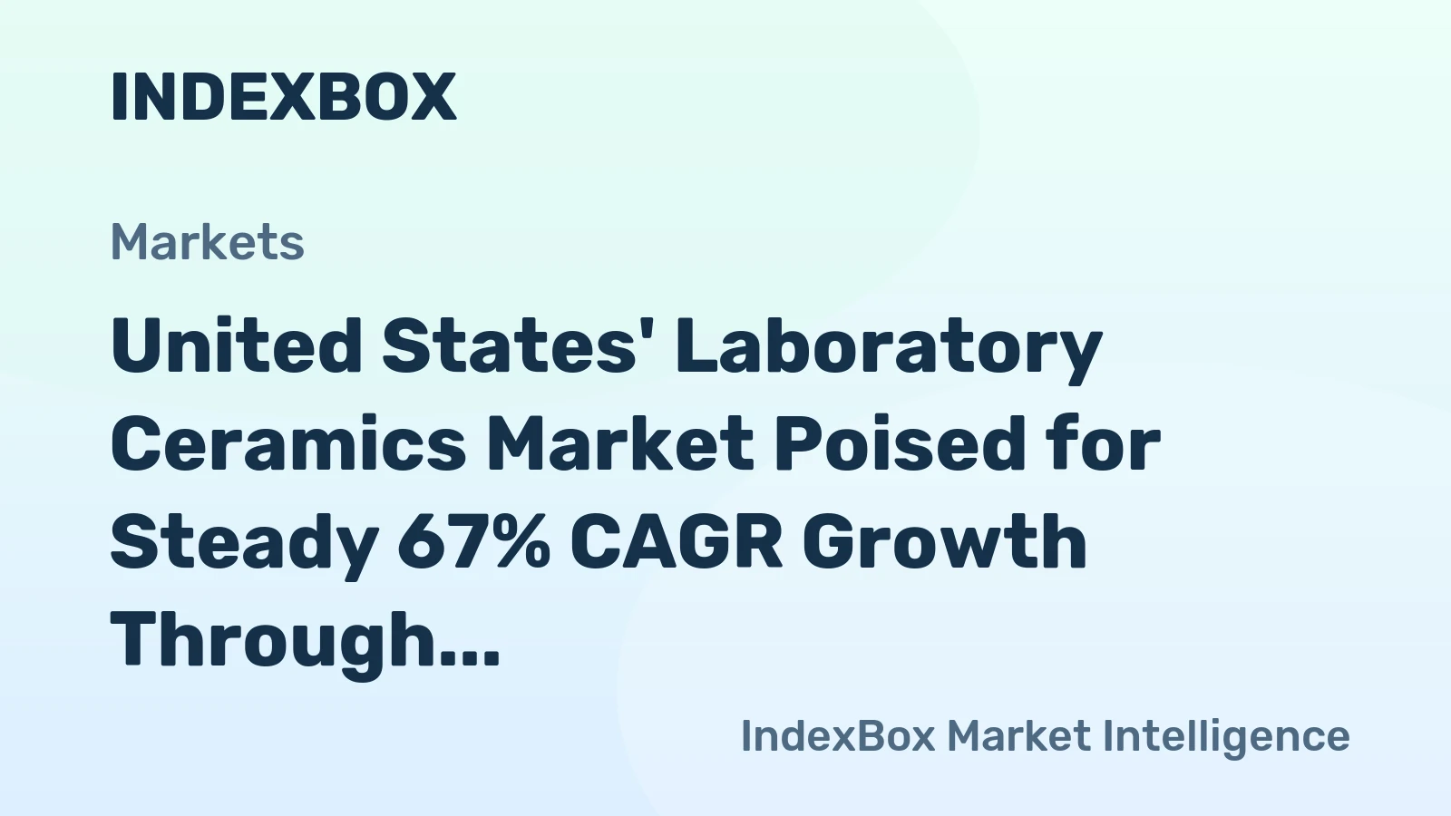 United States' Laboratory Ceramics Market Poised for Steady 67% CAGR Growth Through 2035