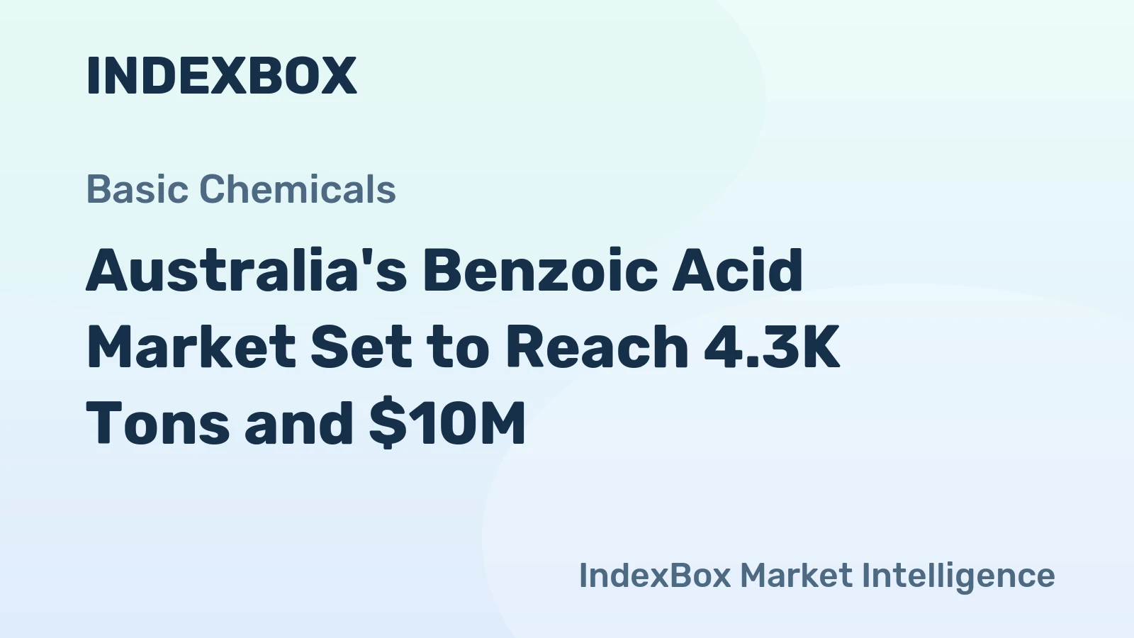 Australia's Benzoic Acid Market Set to Reach 4.3K Tons and $10M