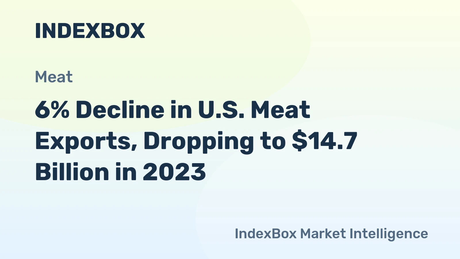6% Decline in U.S. Meat Exports, Dropping to $14.7 Billion in 2023