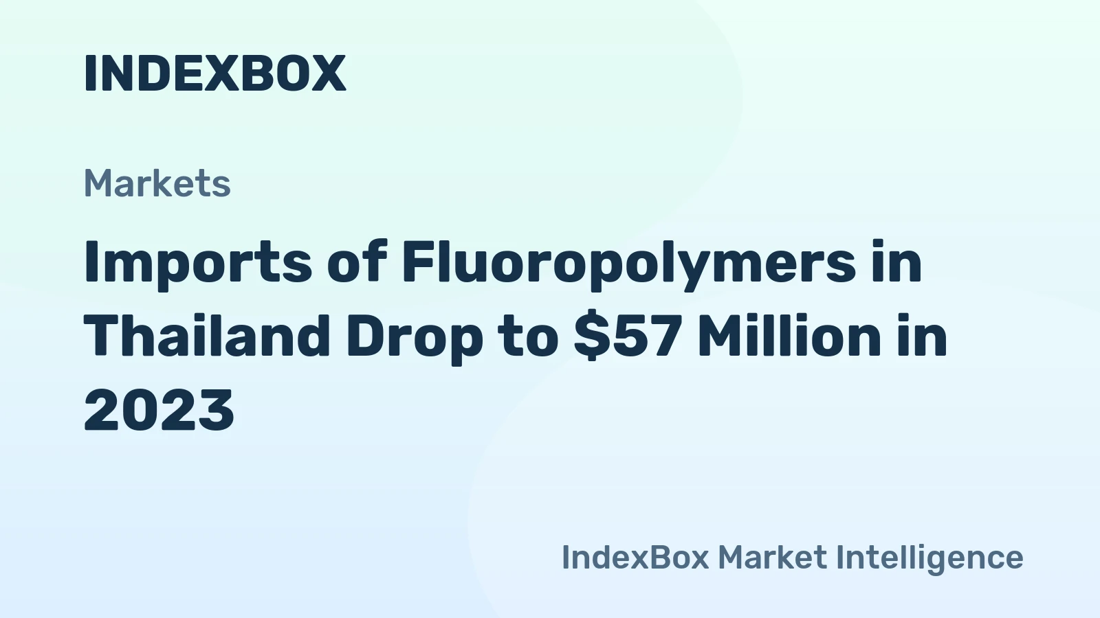Imports of Fluoropolymers in Thailand Drop to $57 Million in 2023