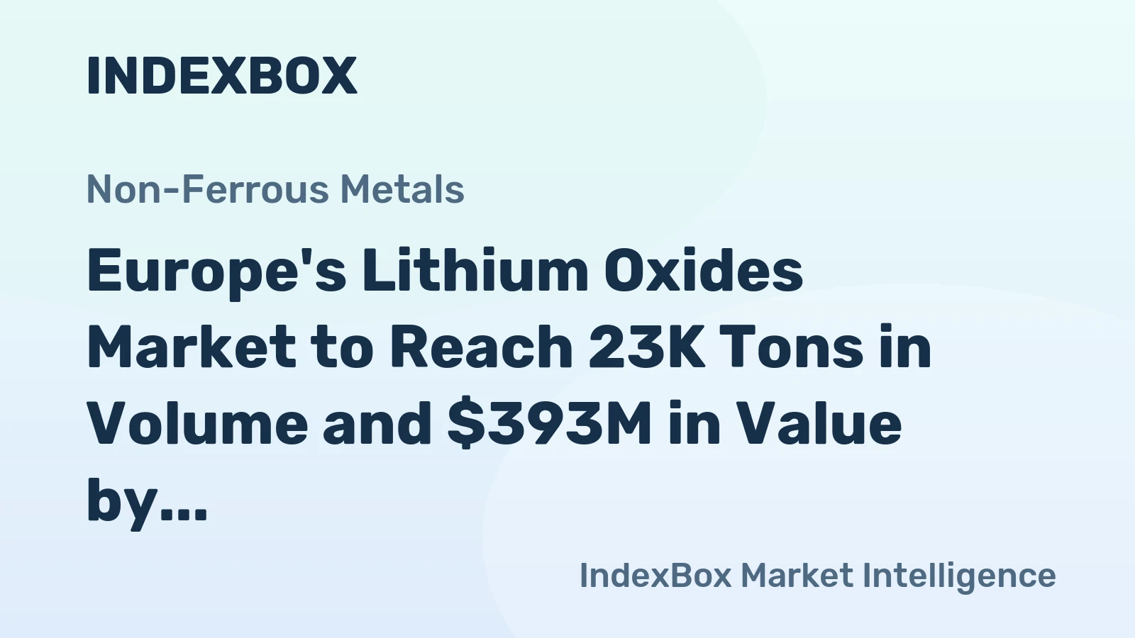 Europe's Lithium Oxides Market to Reach 23K Tons in Volume and $393M in Value by 2035