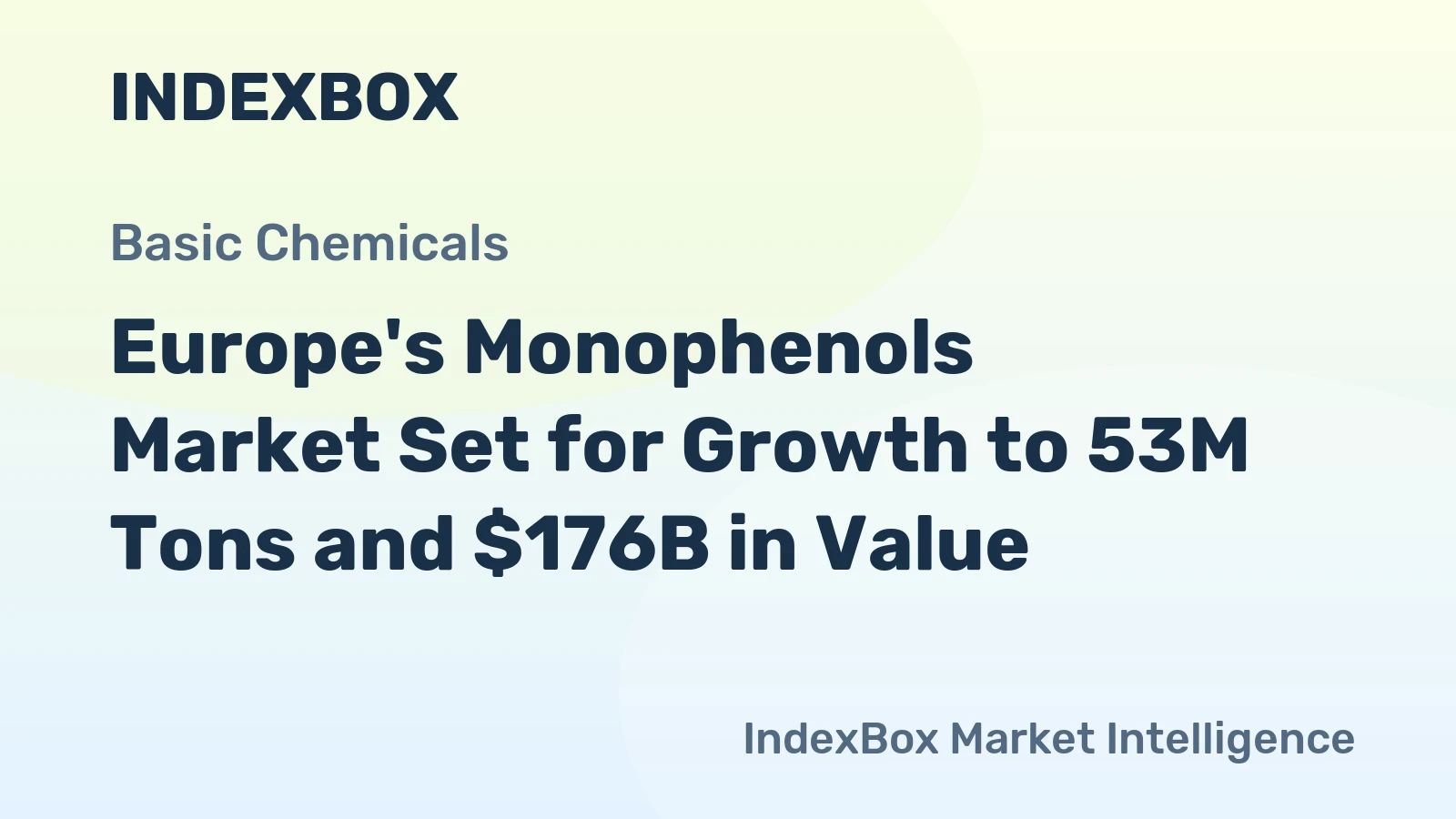 Europe's Monophenols Market Set for Growth to 53M Tons and $176B in Value
