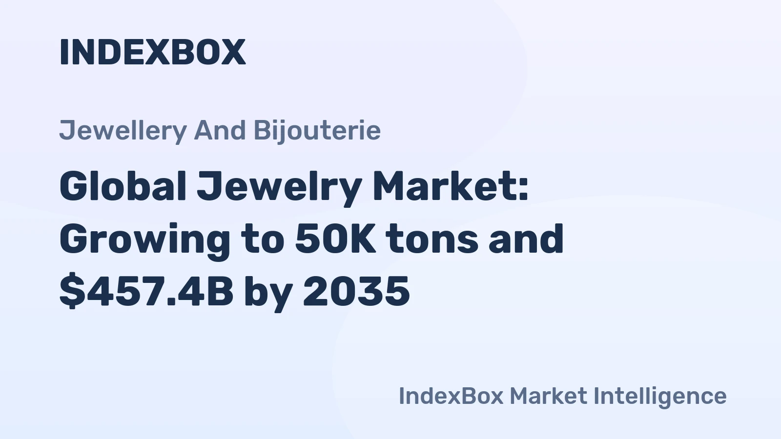 Global Jewelry Market: Growing to 50K tons and $457.4B by 2035