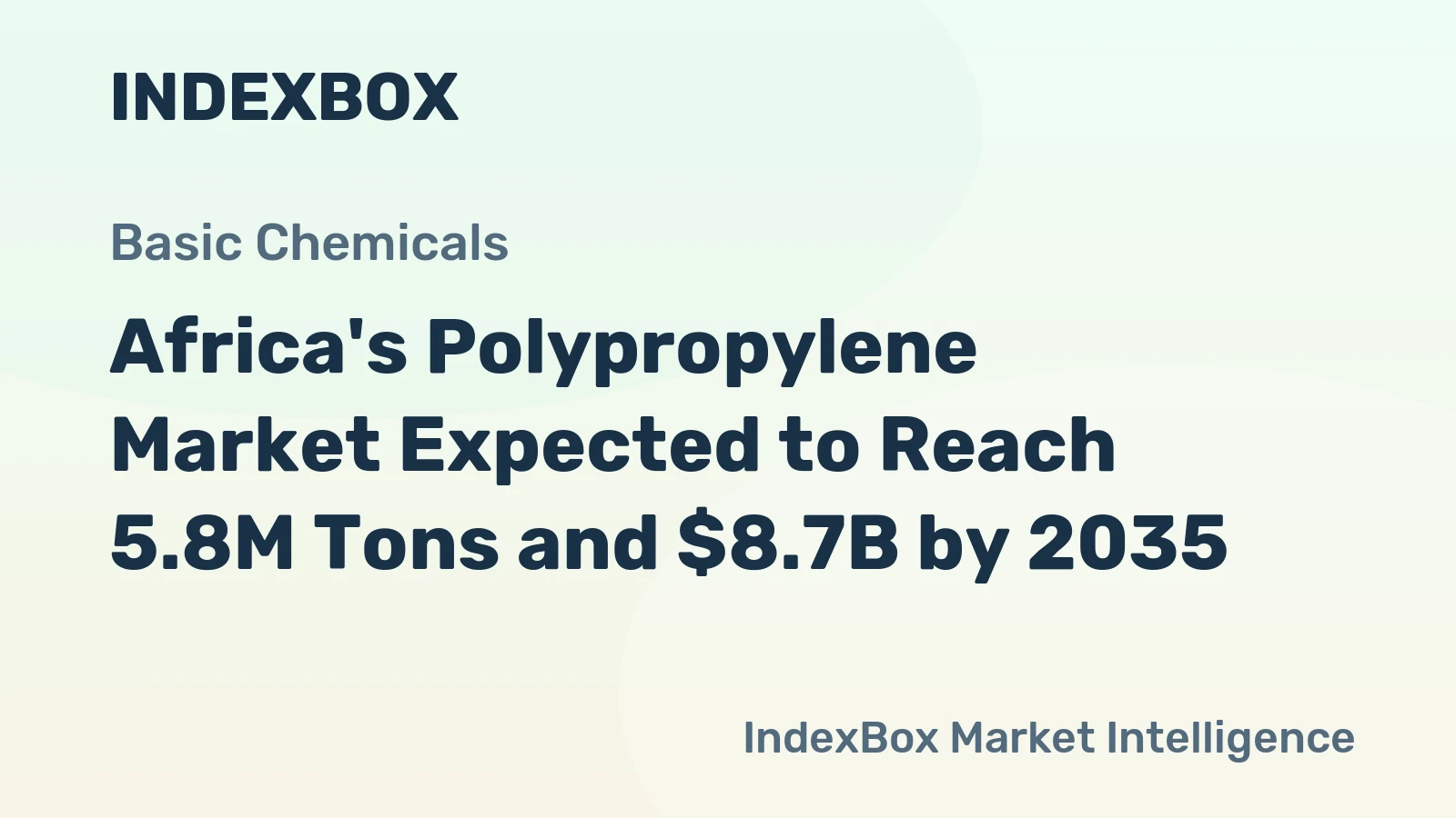 Africa's Polypropylene Market Expected to Reach 5.8M Tons and $8.7B by 2035