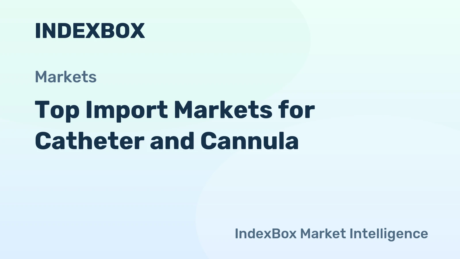 Top Import Markets for Catheter and Cannula