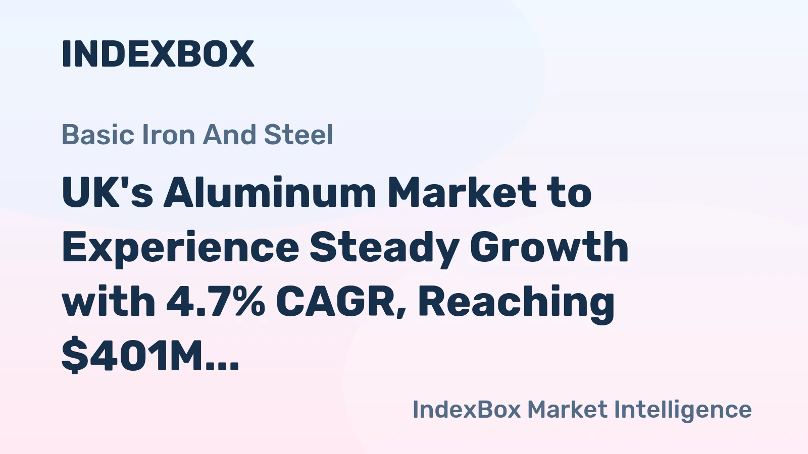 UK's Aluminum Market to Experience Steady Growth with 4.7% CAGR, Reaching $401M by 2035