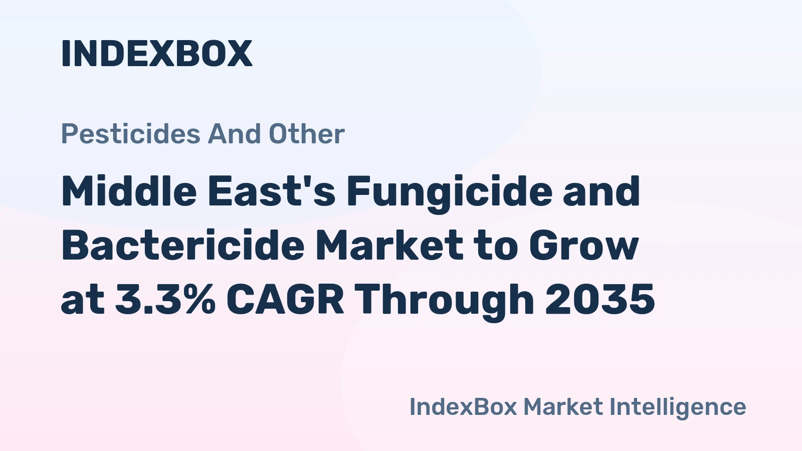 Middle East's Fungicide and Bactericide Market to Grow at 3.3% CAGR Through 2035