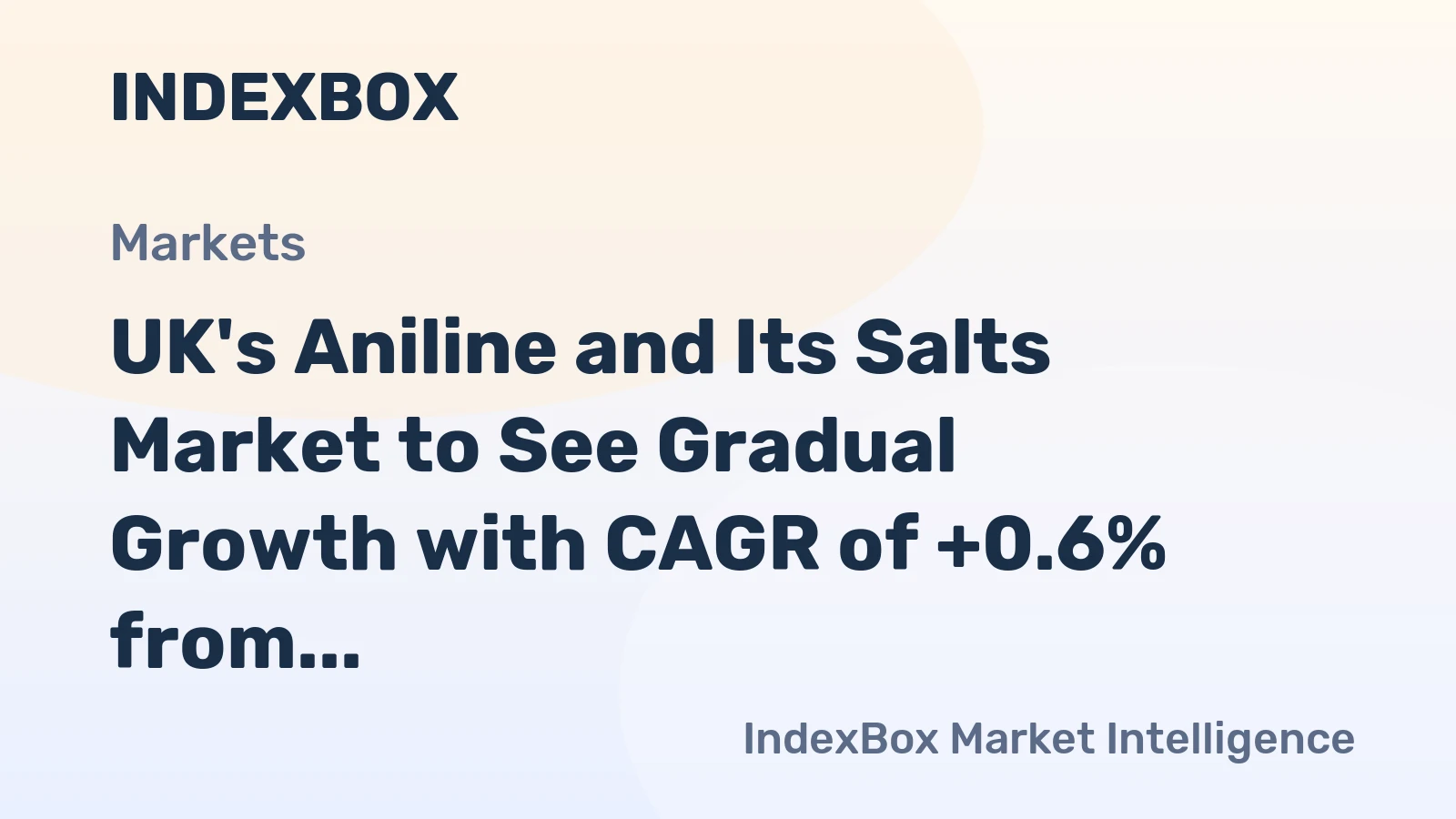 UK's Aniline and Its Salts Market to See Gradual Growth with CAGR of +0.6% from 2024-2035