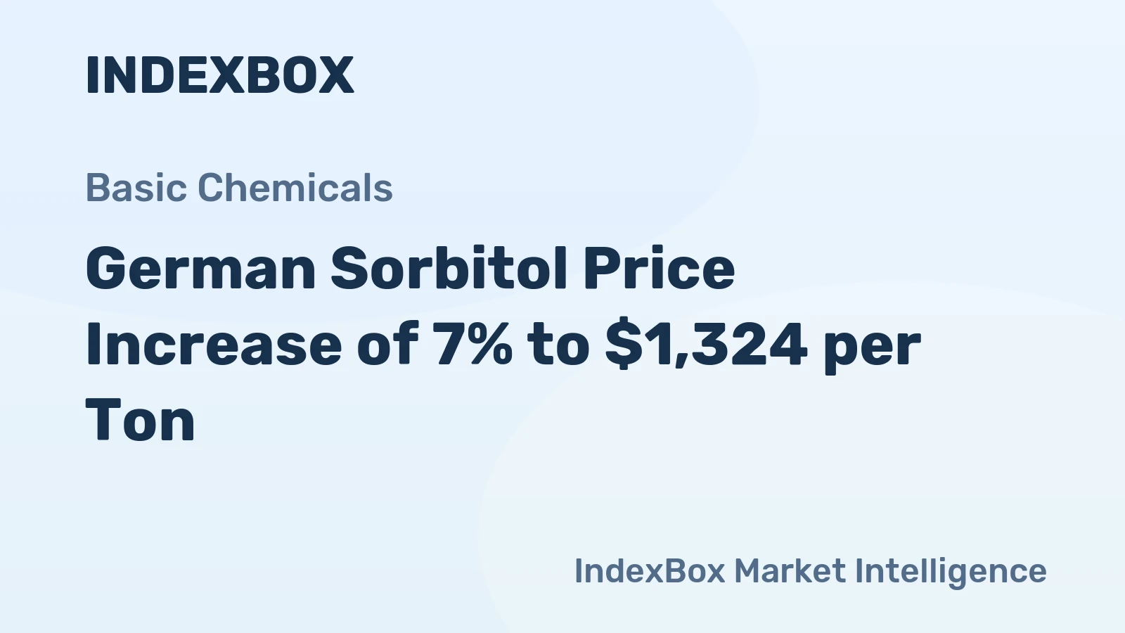 German Sorbitol Price Increase of 7% to $1,324 per Ton
