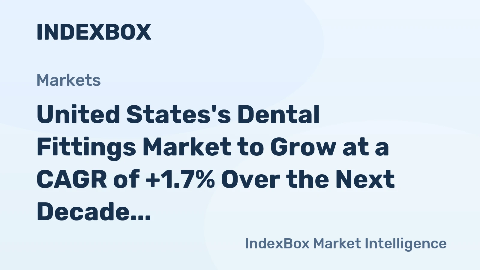 United States's Dental Fittings Market to Grow at a CAGR of +1.7% Over the Next Decade, Reaching $5.9B by 2035