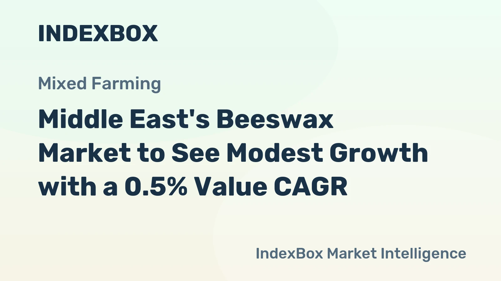 Middle East's Beeswax Market to See Modest Growth with a 0.5% Value CAGR