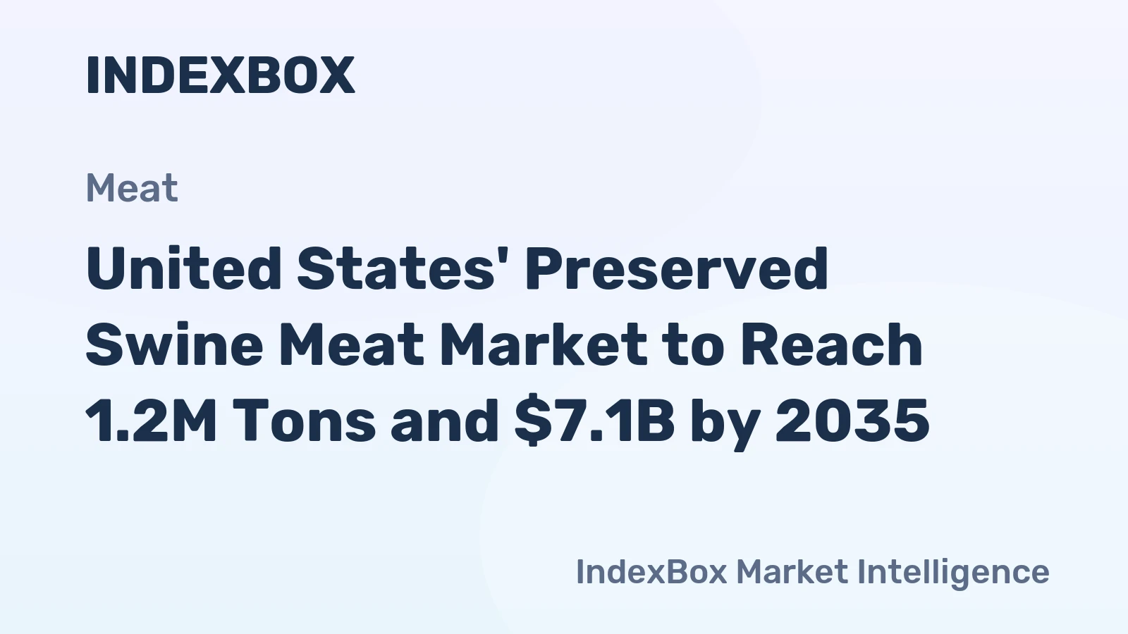 United States' Preserved Swine Meat Market to Reach 1.2M Tons and $7.1B by 2035
