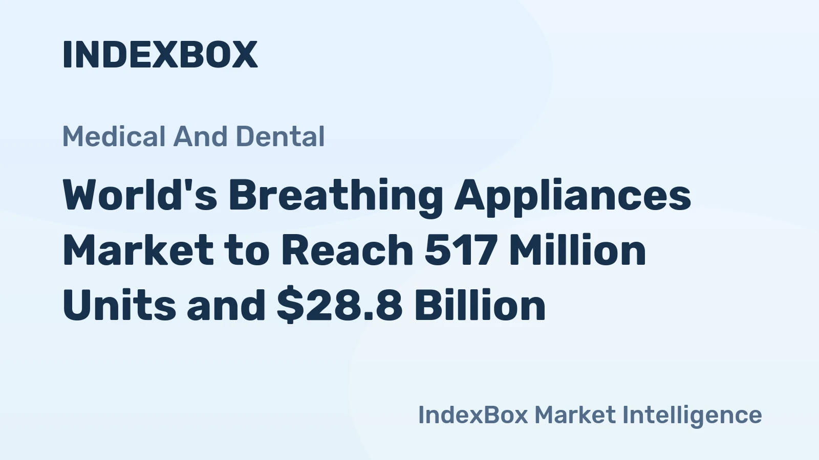 World's Breathing Appliances Market to Reach 517 Million Units and $28.8 Billion