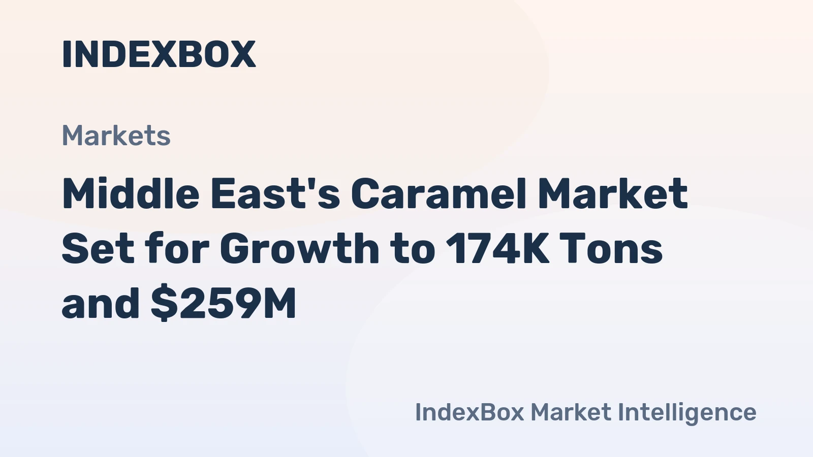 Middle East's Caramel Market Set for Growth to 174K Tons and $259M