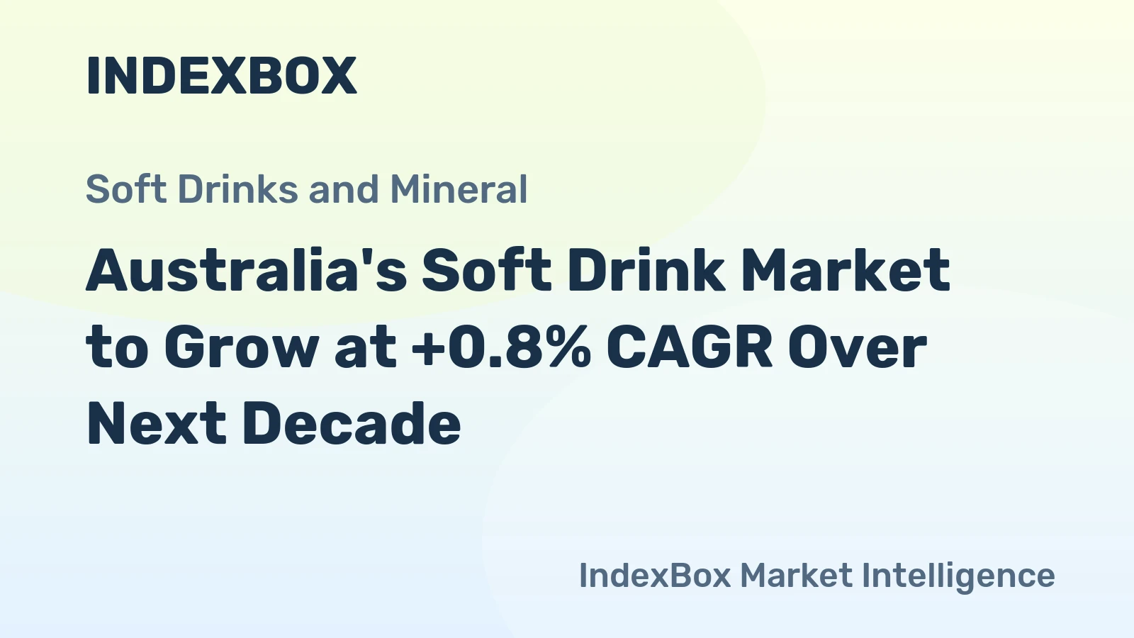 Australia's Soft Drink Market to Grow at +0.8% CAGR Over Next Decade