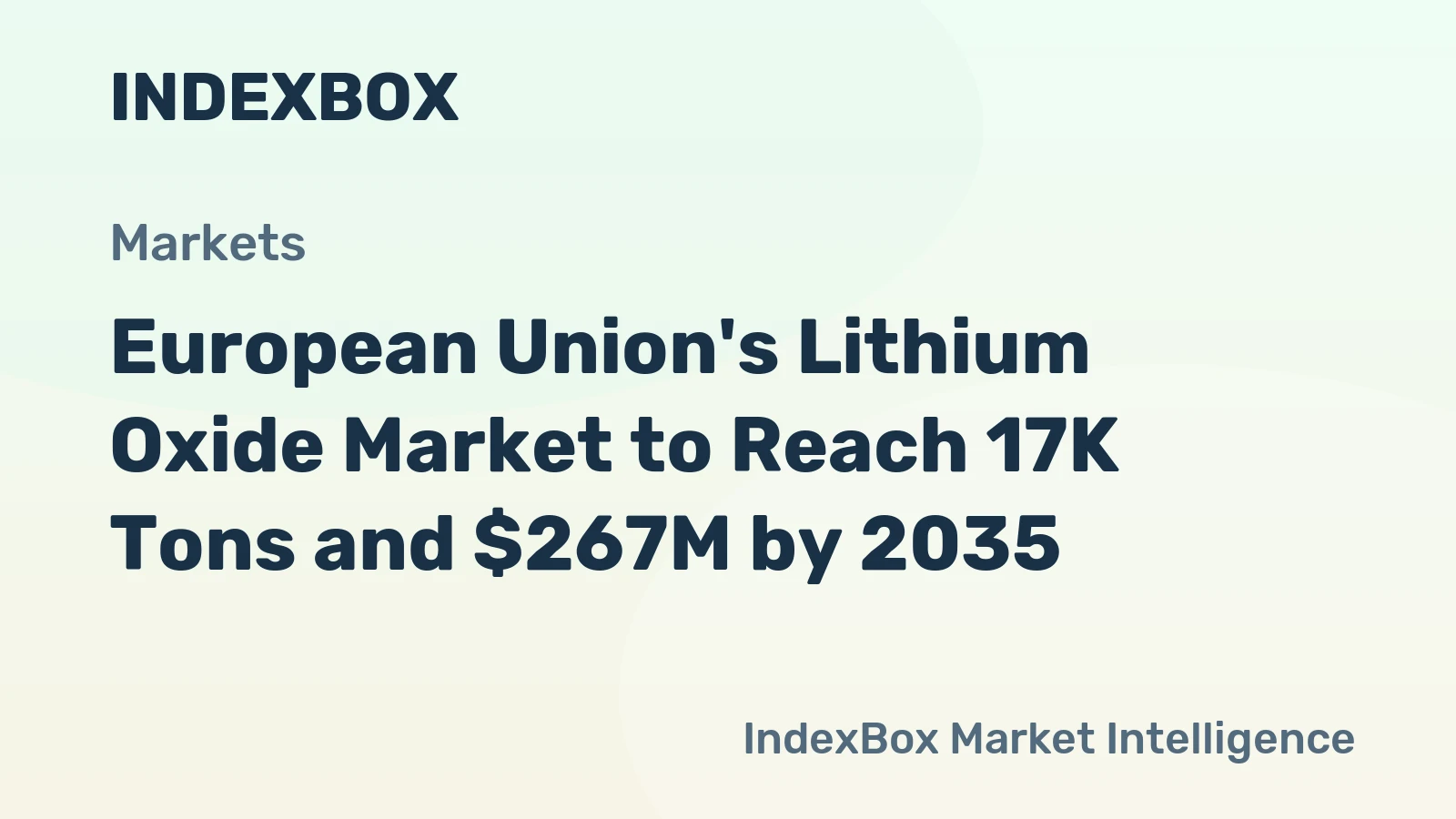 European Union's Lithium Oxide Market to Reach 17K Tons and $267M by 2035