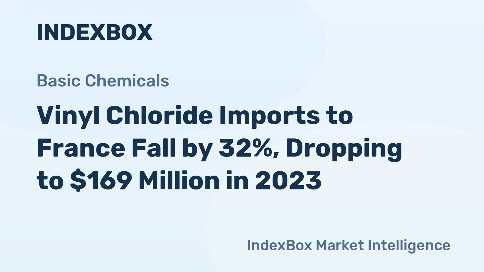 Vinyl Chloride Imports to France Fall by 32%, Dropping to $169 Million in 2023