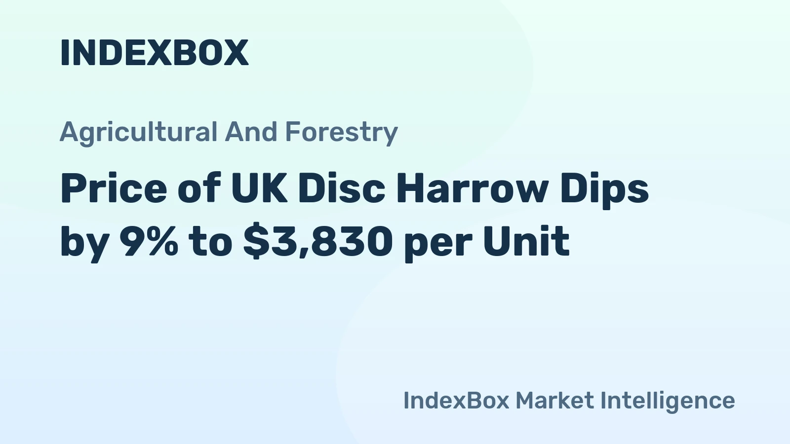 Price of UK Disc Harrow Dips by 9% to $3,830 per Unit